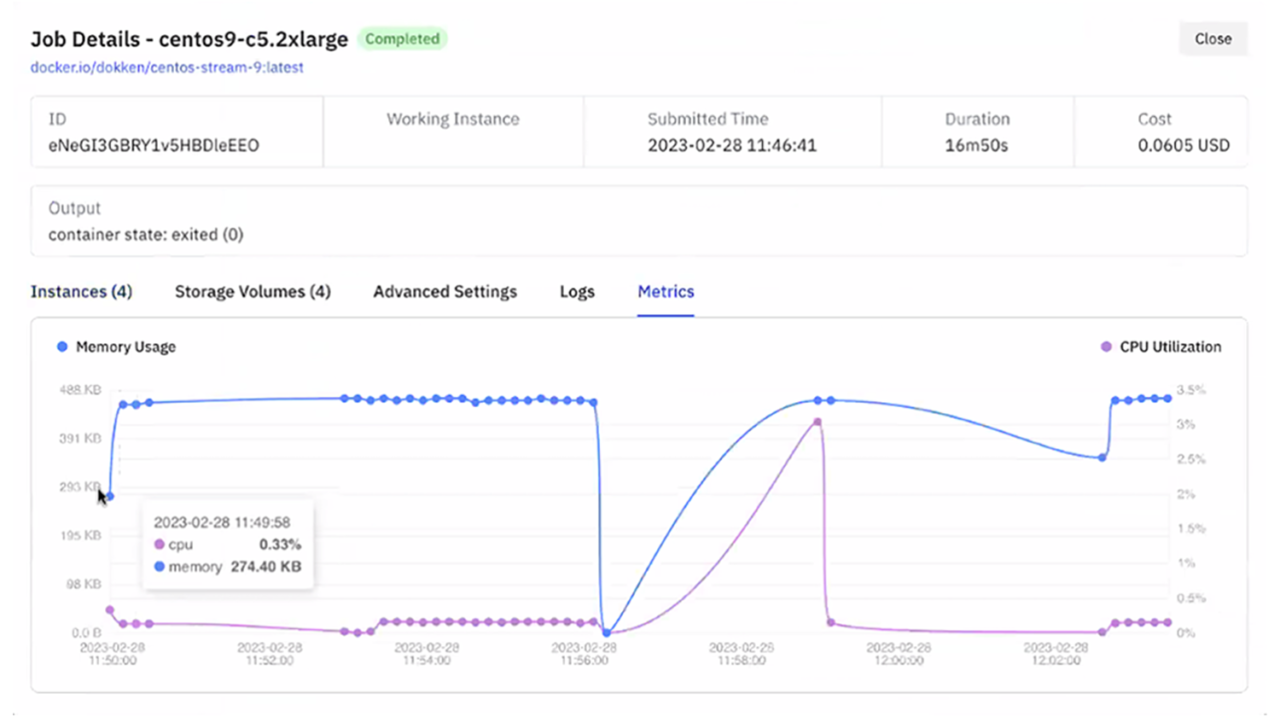 Wavewatcher Memory Machine Cloud Edition Memverge